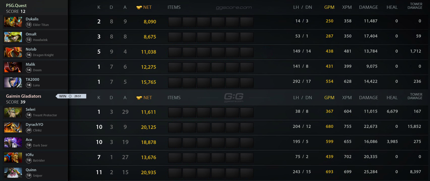 GG vs PSG Quest. Match 20.05.2024 on DL S23 Dota 2