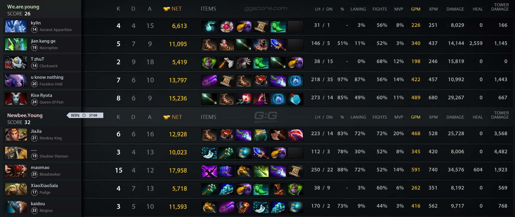 WAY vs Newbee.Y 竞技_DPL S4 刀塔Dota 2 09.10.2017 赛事