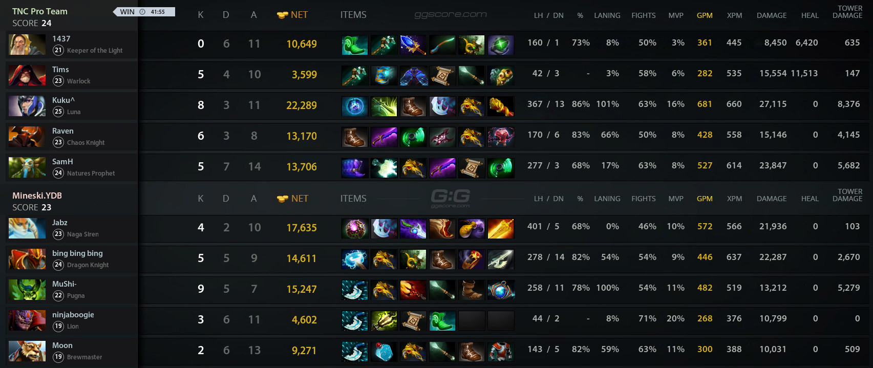 Mineski vs DAL. Match 05.11.2017 on Captains Draft 4.0 Dota 2