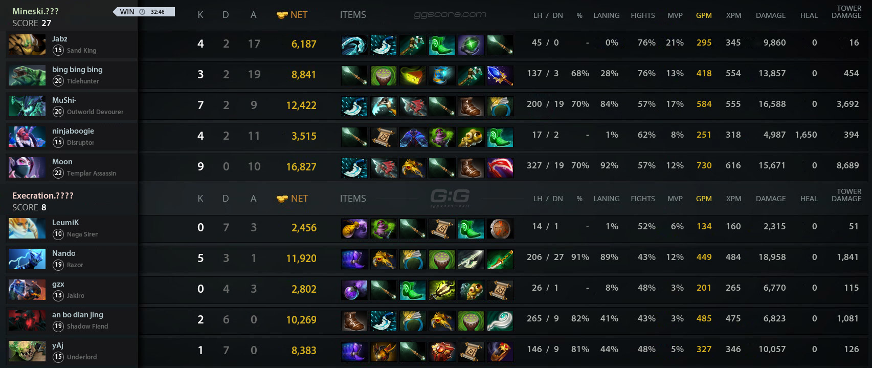 Mineski vs XctN. Match 06.02.2018 on DAC 2018 Dota 2