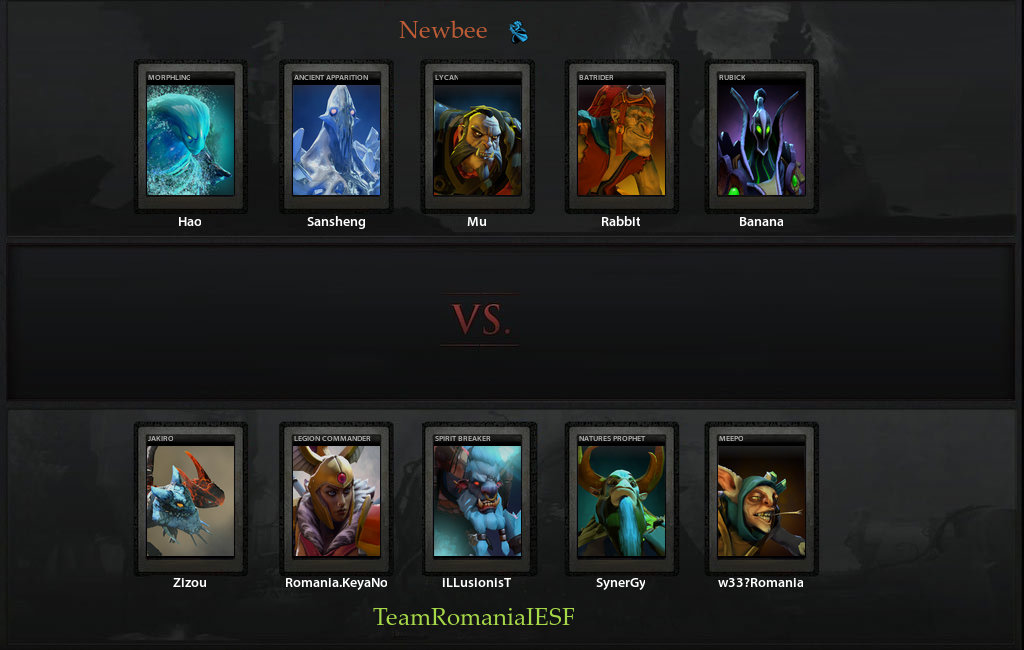 Newbee Dota 2 Hao