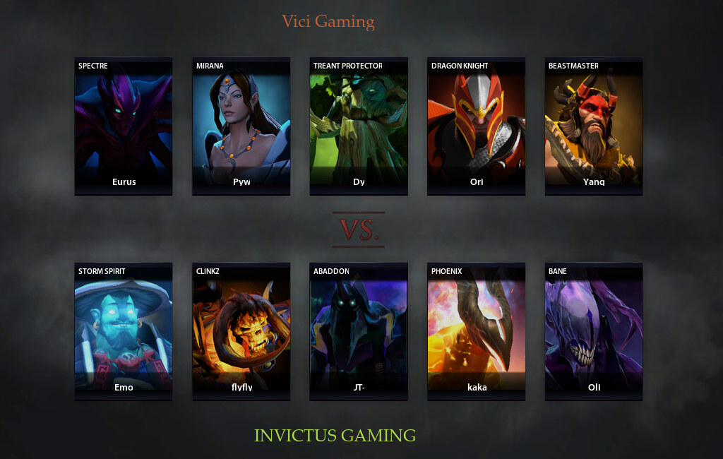 IG vs VG. Match 25.06.2020 on BEYOND EPIC Dota 2