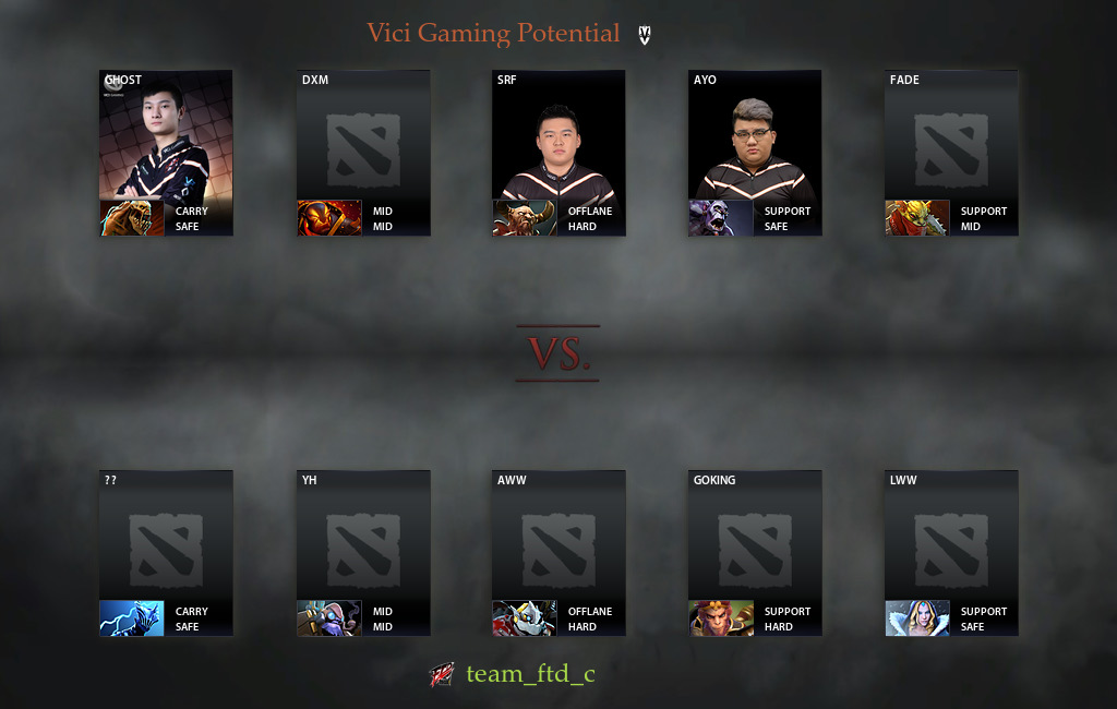 FTD.C vs VG.P. Match 19.03.2017 on DPL S3 Dota 2