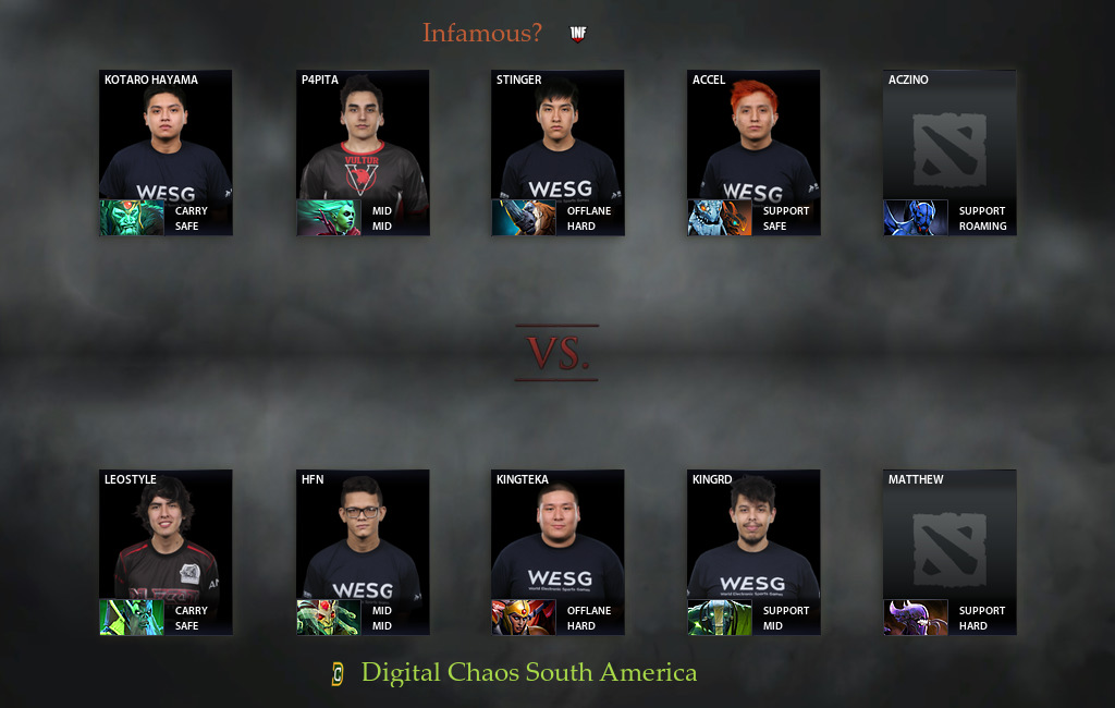 INF vs DC.SA 竞技_DreamLeague S8 刀塔Dota 2 29.09.2017 赛事