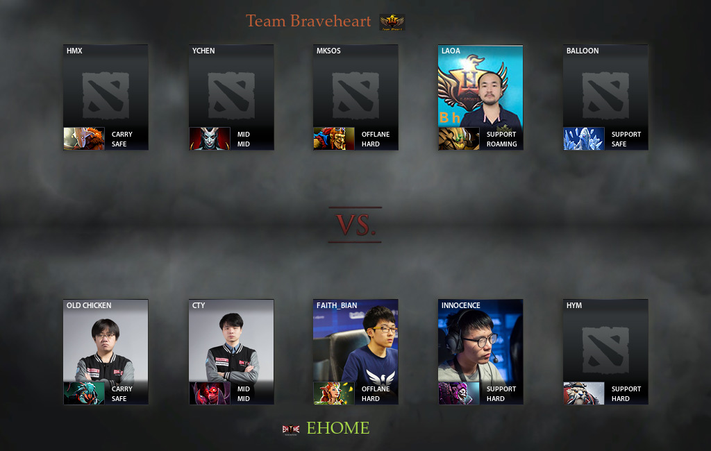 Bheart vs EHOME. Match 14.12.2017 on H-Cup S8 Dota 2