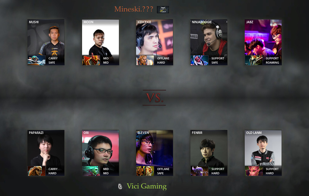 Mineski vs VG. Match 05.04.2018 on DAC 2018 Dota 2