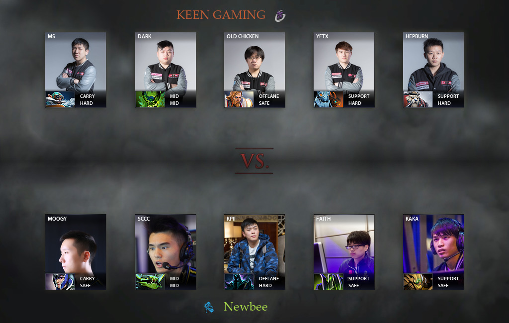 NewBee vs KG. Match 31.03.2018 on DAC 2018 Dota 2