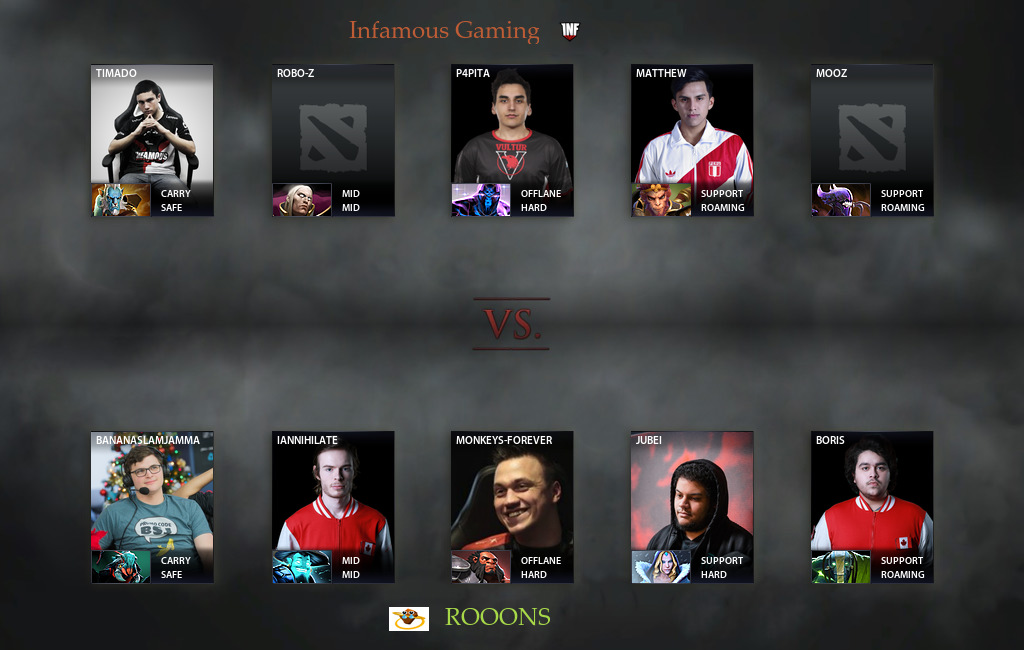 ROOONS vs Inf.U 竞技_King’s Cup 2: North America 刀塔Dota 2 11.10.2018 赛事