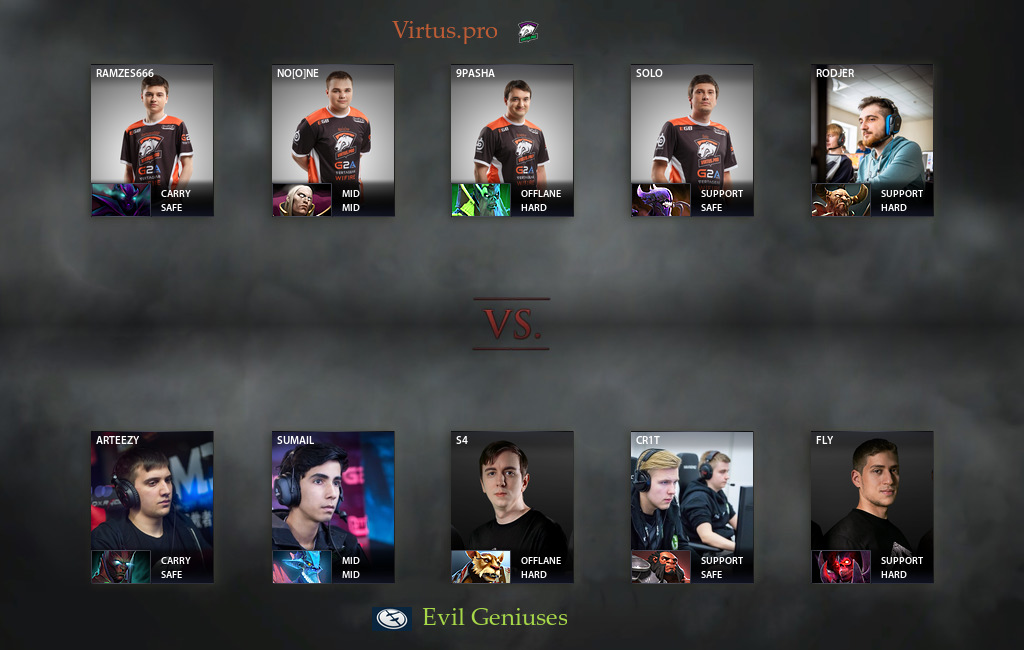 Игра VP vs EG. Смотреть запись (вод) матча 18.11.2018 на The Kuala Lumpur Major Dota 2