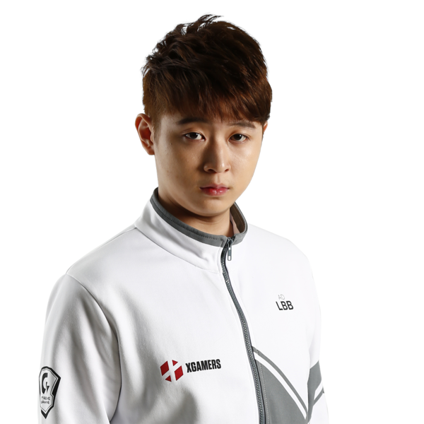 Liu «LBB» Ping-Hsin LoL, player biography, matches, statistics