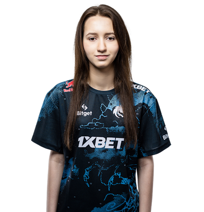 Svetlana «suns1de» Chiefkeefovna Counter Strike, 选手简介,奖项,比赛,数据统计