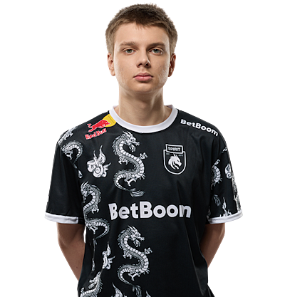 Maxim «kyousuke» Lukin CS:GO, биография игрока, награды, матчи, статистика