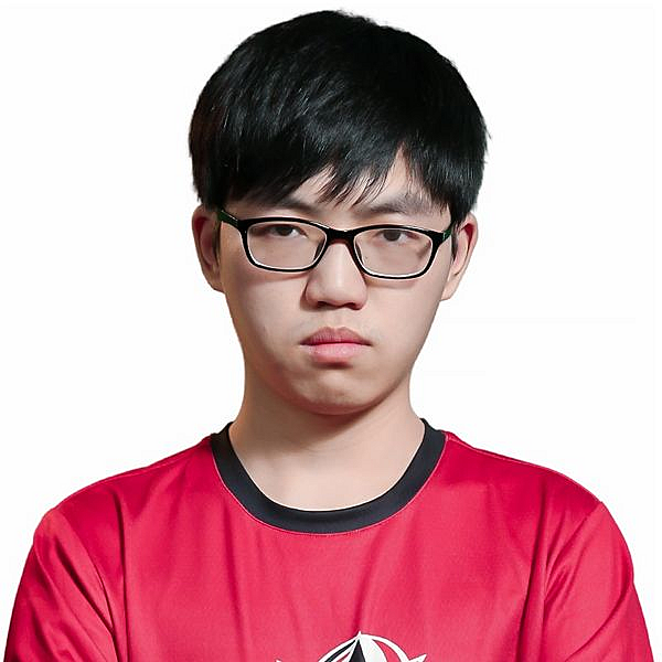Liu «White` Album» Yuhao Dota 2, 选手简介,奖项,比赛,数据统计