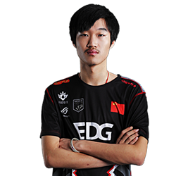 Jiuyan PUBG, player biography, matches, statistics