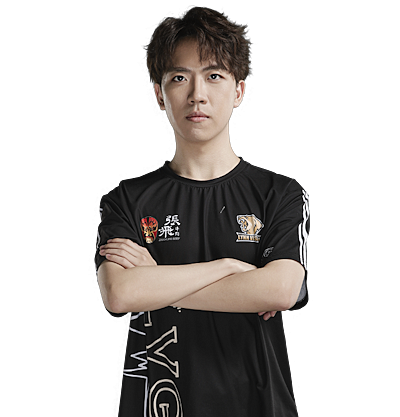 Sike «z4kr» Zhang Counter Strike, 选手简介,奖项,比赛,数据统计