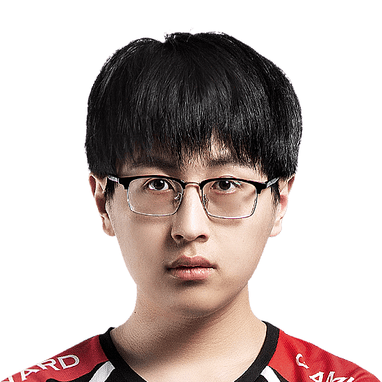 Cao «Cygood» Yun LoL, 选手简介,奖项,比赛,数据统计