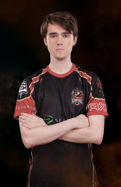Yaroslav «Miposhka» Naidenov Dota 2, player biography, matches, statistics