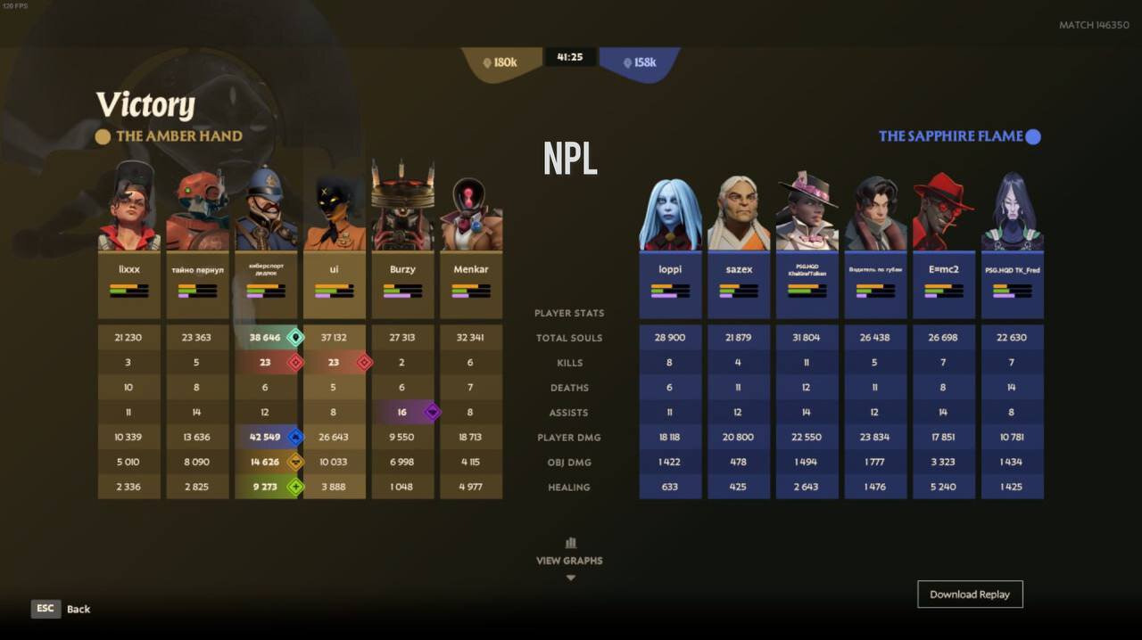 CS2 pro players sdy and npl were invited in Deadlock beta. CS:GO News