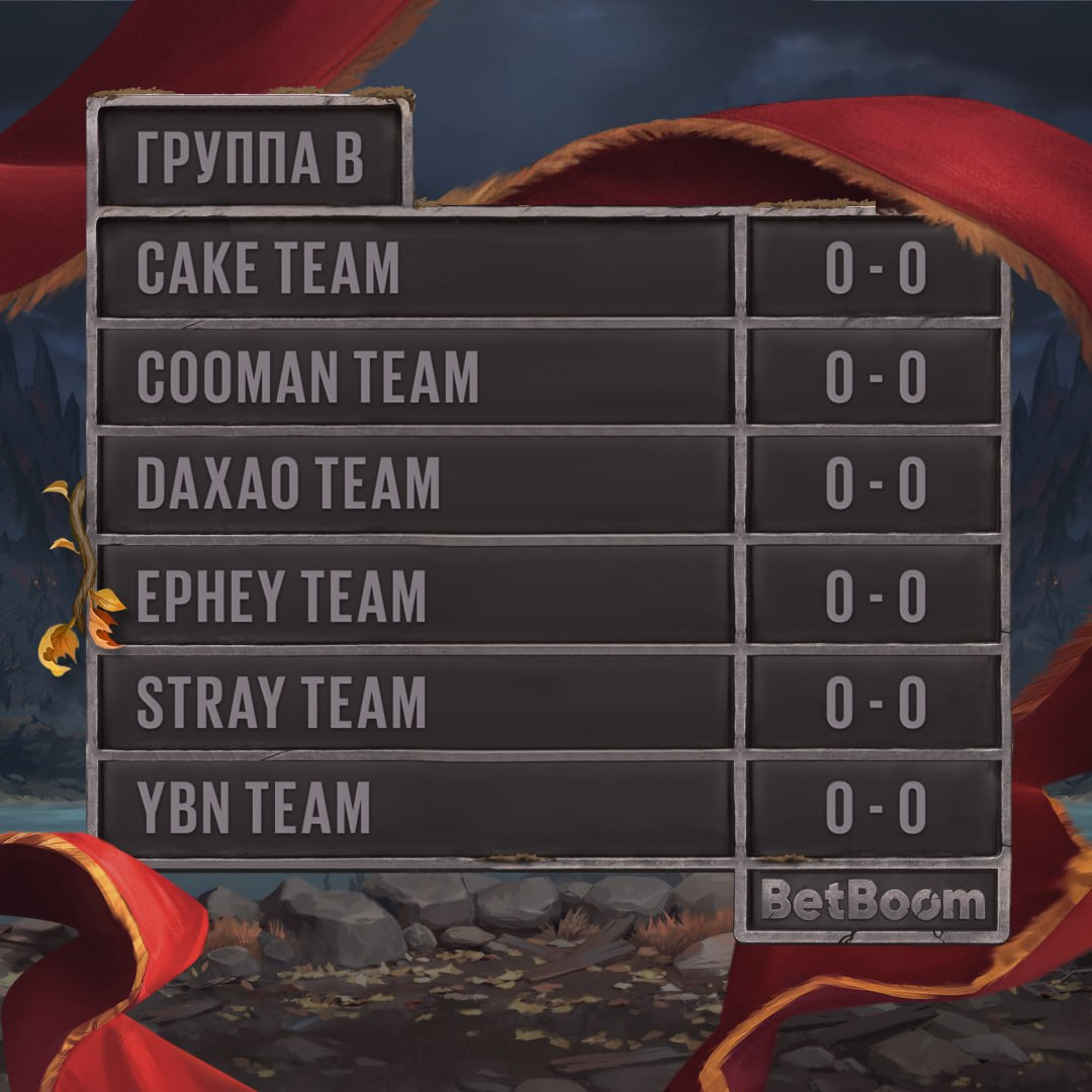 Команды Yatoro и Головача сыграют в одной группе на BetBoom Streamers Battle 8. Новости Dota 2