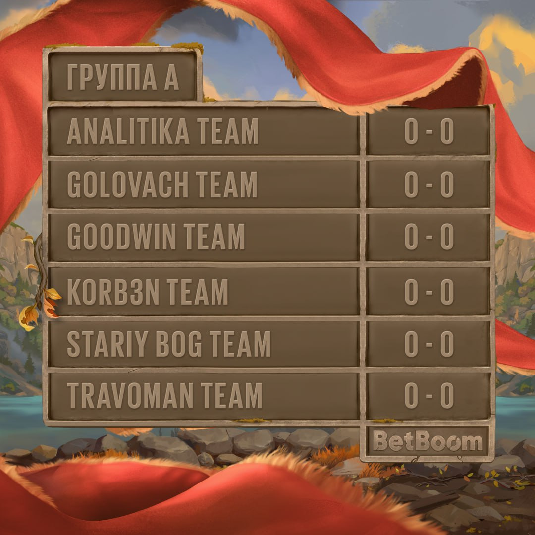 Команды Yatoro и Головача сыграют в одной группе на BetBoom Streamers Battle 8. Новости Dota 2